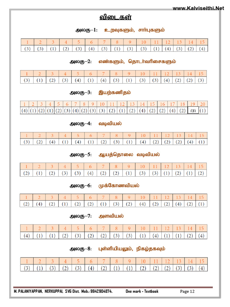 10th Maths Bookback One Mark Q & A.pdf' - 2 | PDF