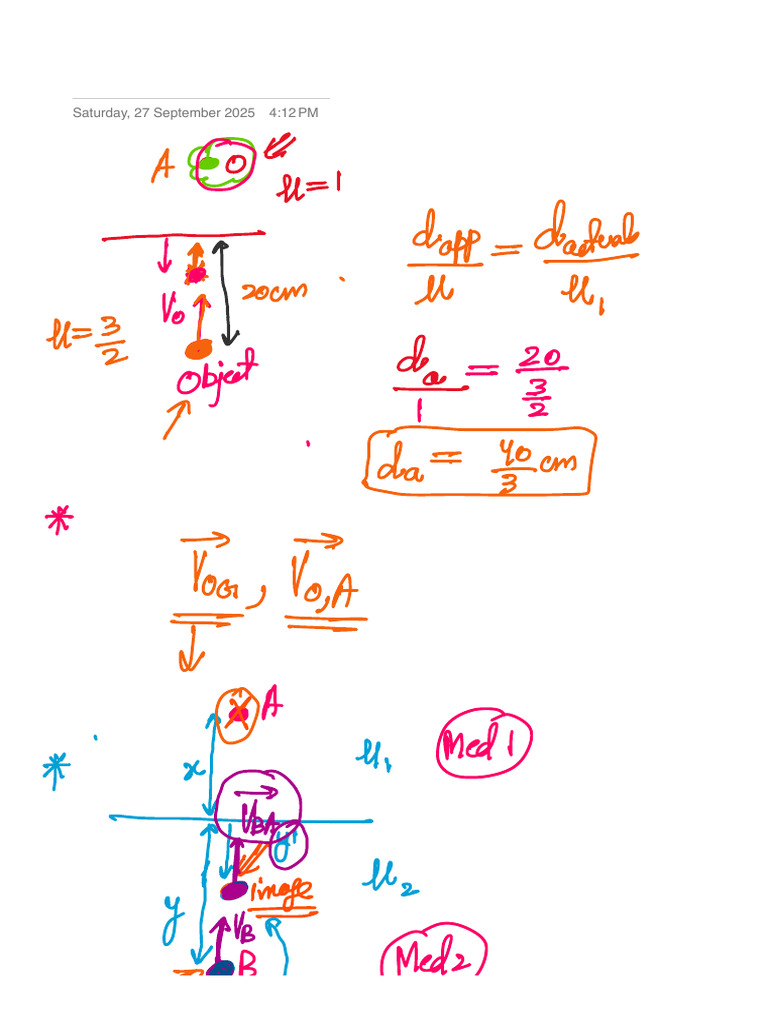 Ray Optics 11 | PDF