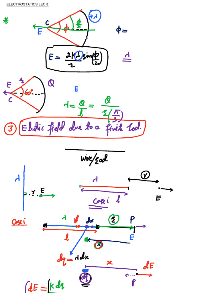 Electrostatics Lec8 | PDF