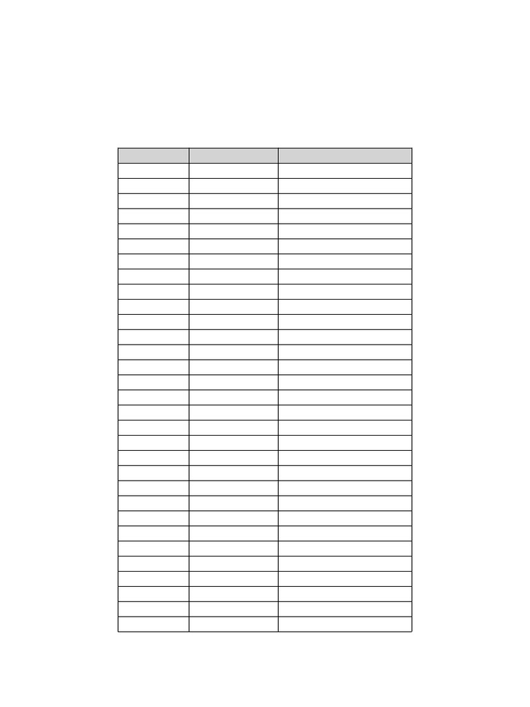 Complete Hiragana Table Nepali Fixed | PDF