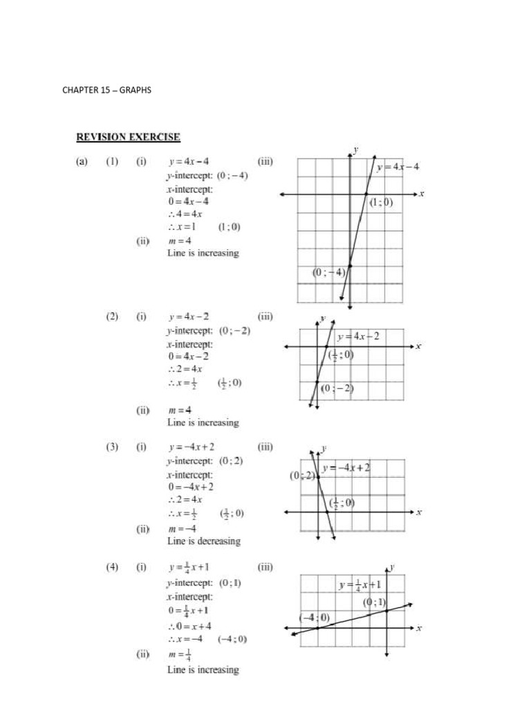 Grade 9 - CHP 15 Graphs - Rev Memo | PDF