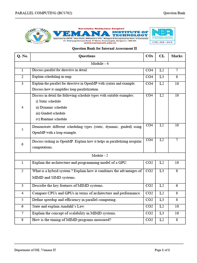 Parallel Computing Question Bank for BCS702 | PDF