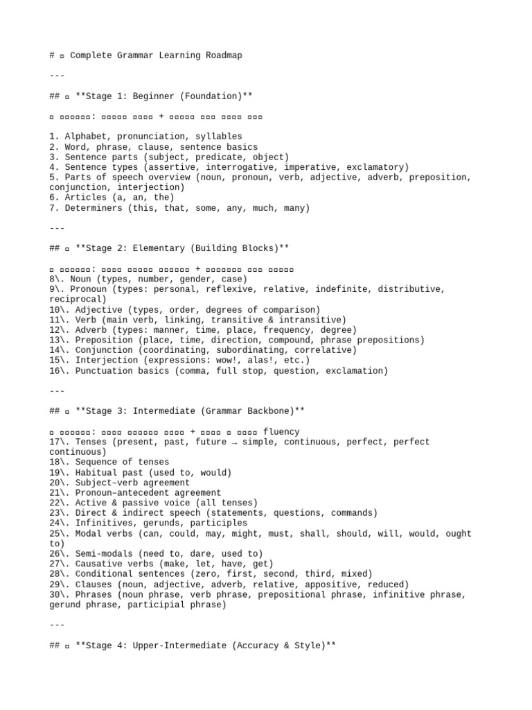 Comprehensive Grammar Learning Guide | PDF | Verb | English Grammar