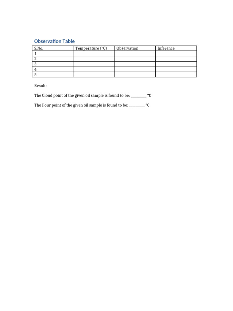 Oil Sample Observation Table | PDF