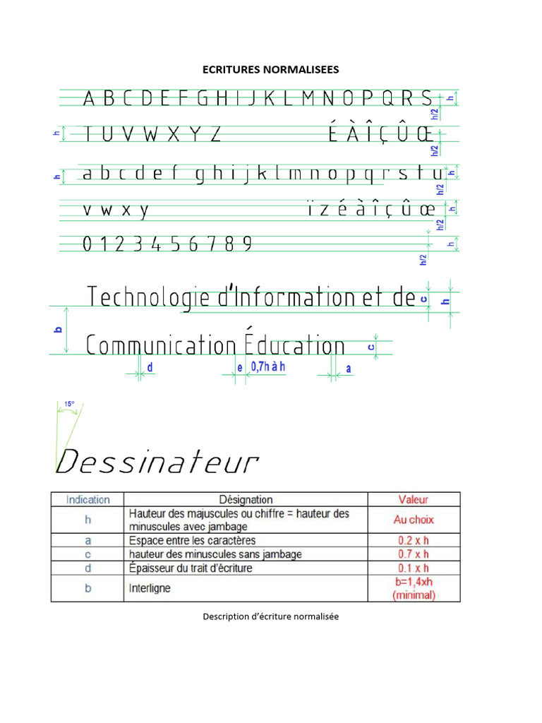 Ecritures Normalisees | PDF