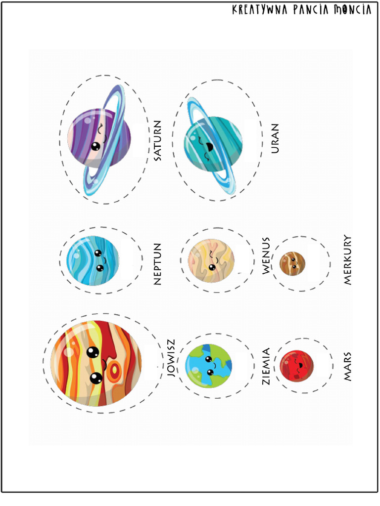Plansze Uklad Sloneczny | PDF