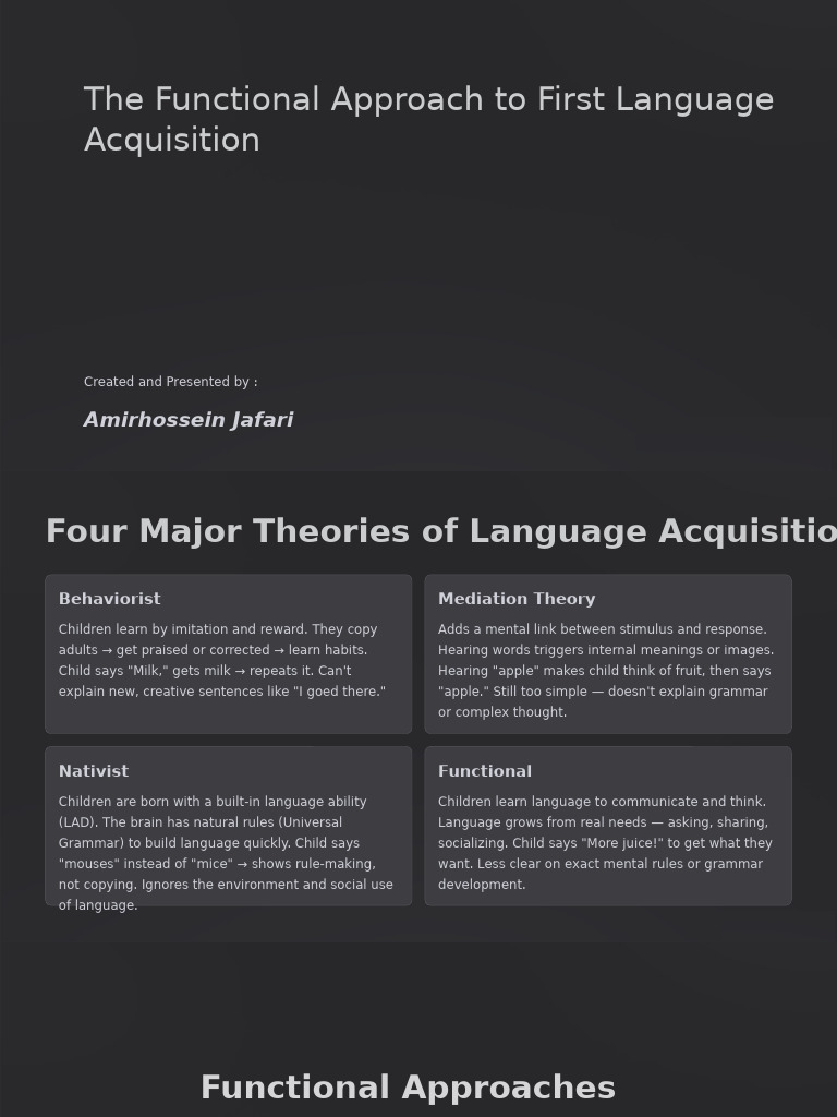 Functional Approach to Language Learning | PDF | Language Acquisition ...