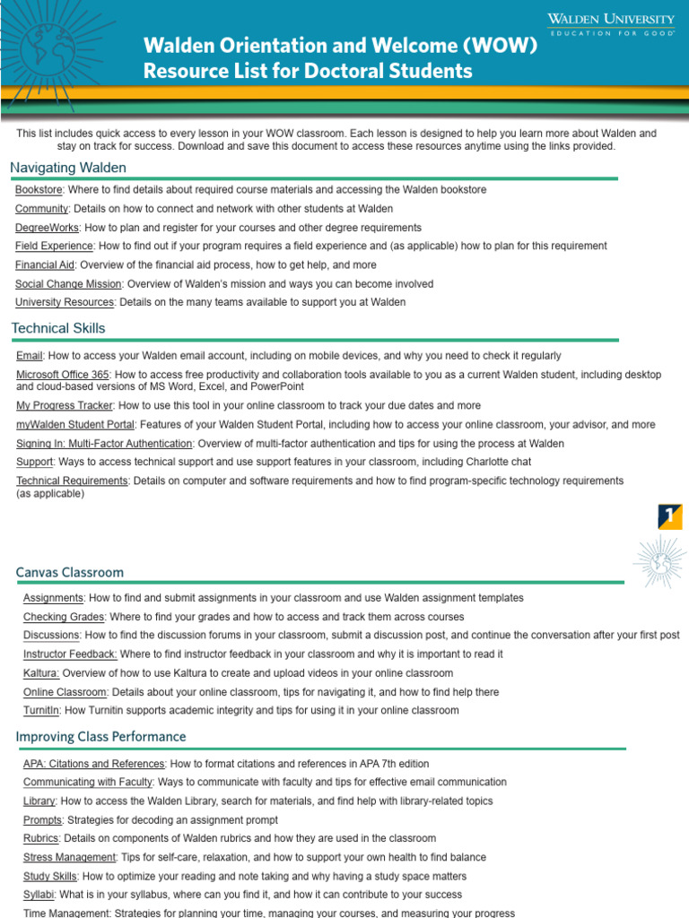 WOW - Resource - List - For - Doctoral - Students (Walden University) | PDF | Microsoft Office ...