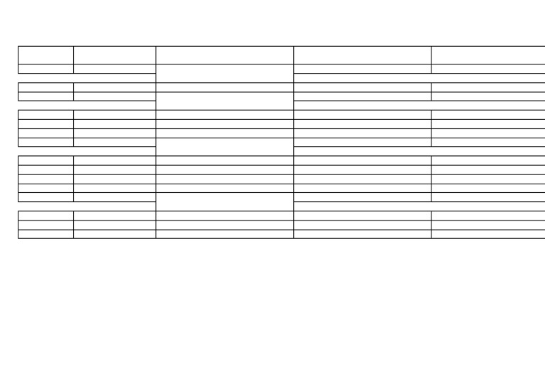 DDL DML SQL Python Excel Comparison | PDF | Table (Database) | Data ...