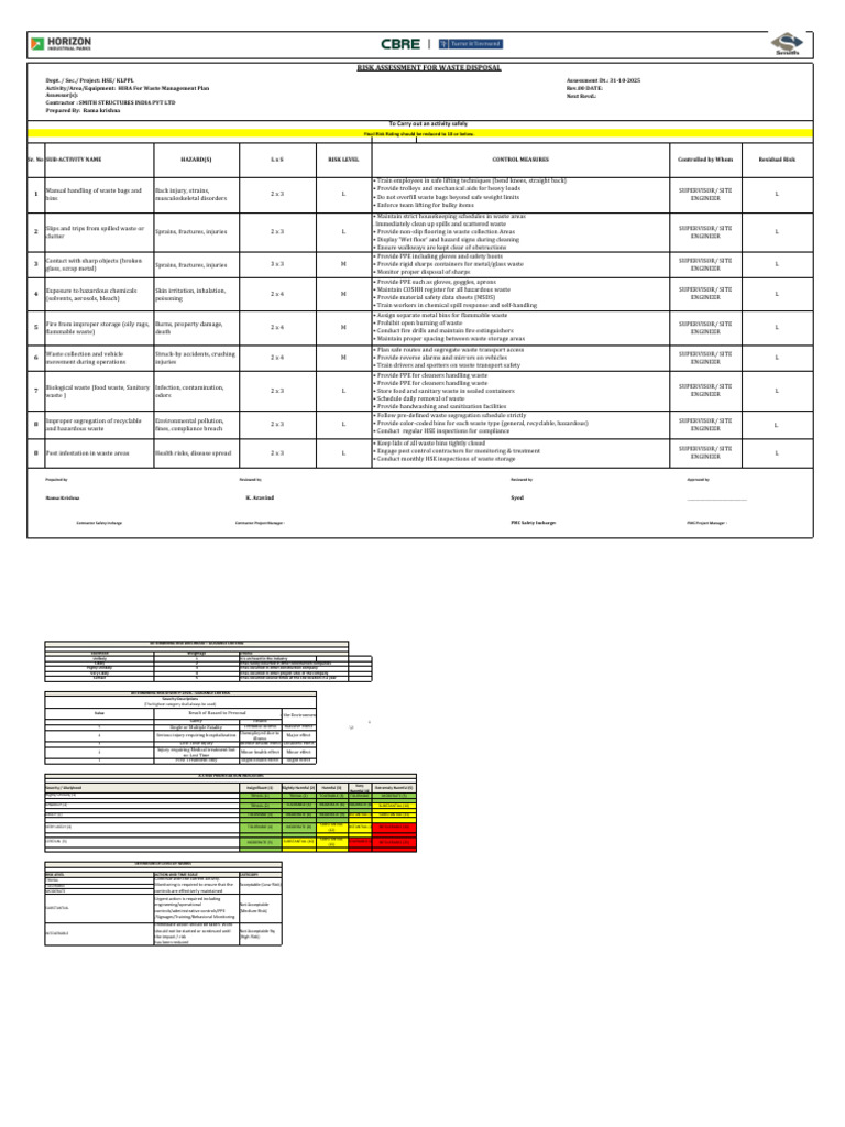 Waste Management Risk Assessment Guide | PDF | Waste | Personal ...