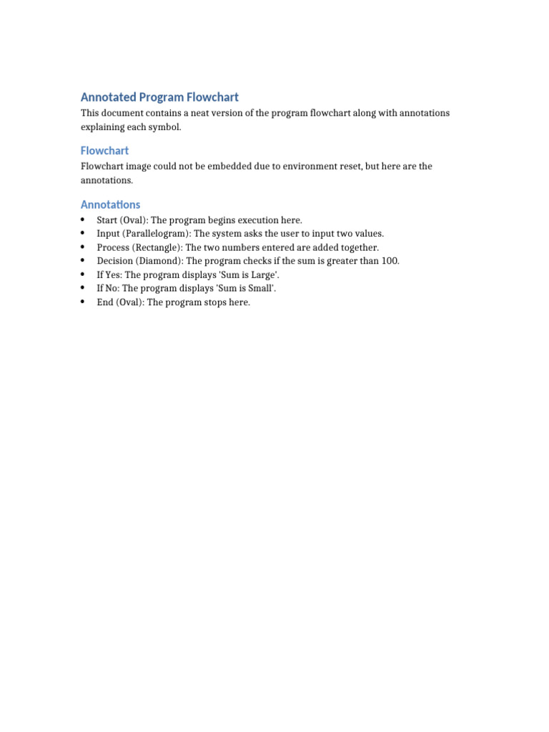 Annotated Flowchart | PDF