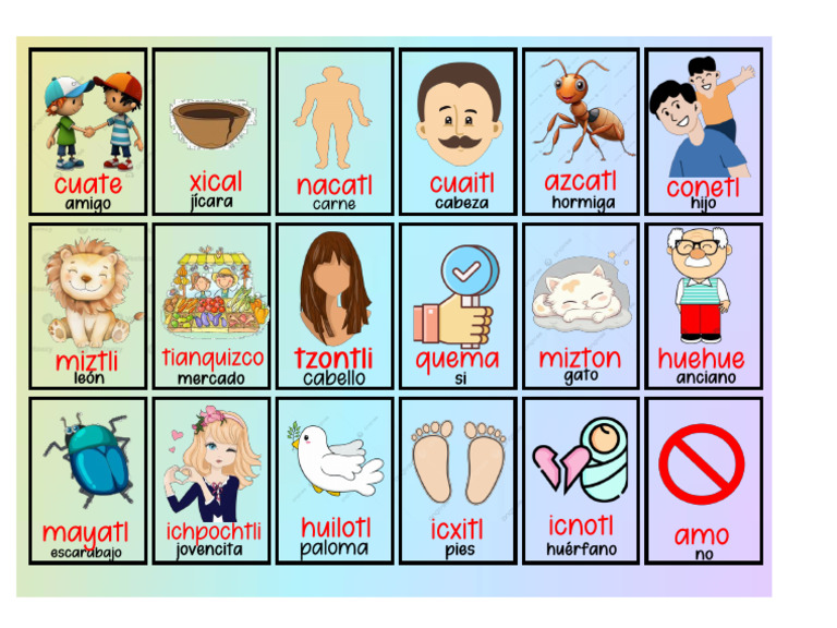 Palabras en Náhuatl 2 | PDF