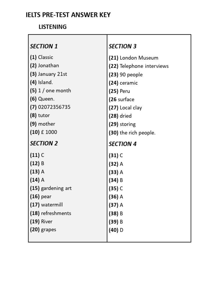 IELTS Listening & Reading Answer Key | PDF