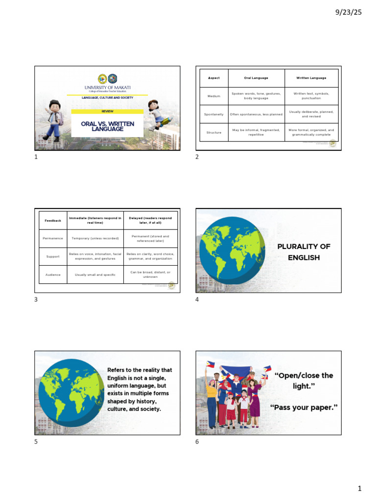 Lesson 2 Language Culture and Society Fs | PDF | English Language ...