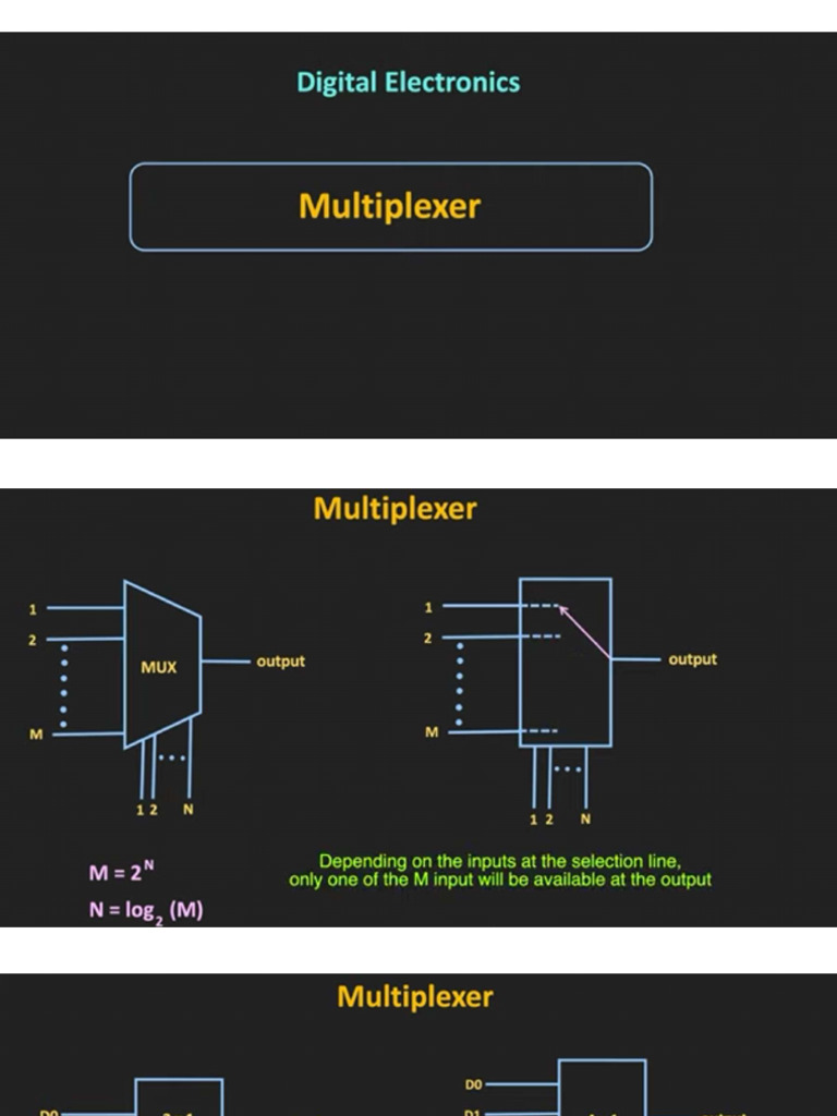 Multiplexer Demultiplexer | PDF