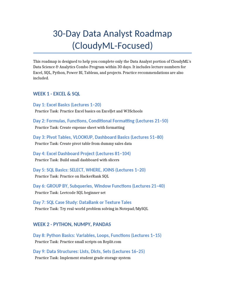 CloudyML 30day Data Analyst Plan | PDF | Microsoft Excel | Data Analysis