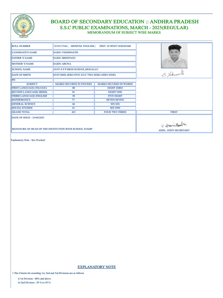 Saidu Yaswanth SSC MEMO | PDF | Disability | Diseases And Disorders