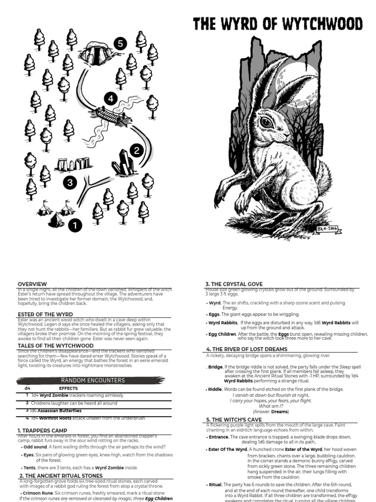 The Wyrd of Wytchwood | PDF