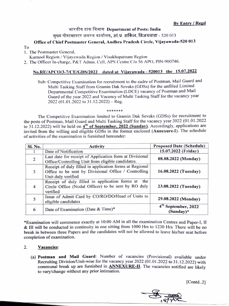 PM MG Notification From GDS 2022 | PDF | Mail | Public Services
