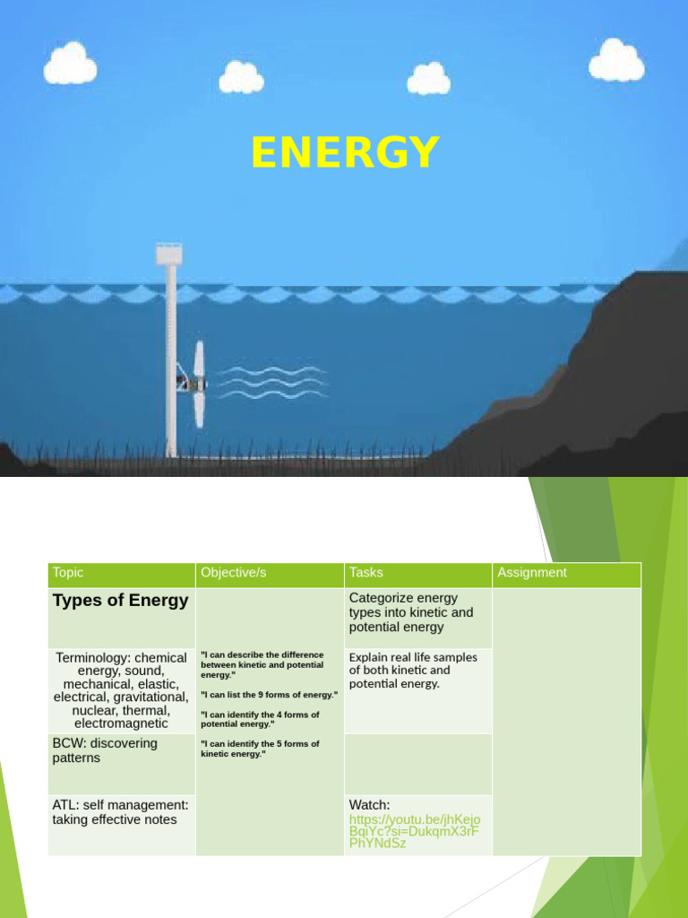 Forms of Energy - Potension and Kinetic Conversions | PDF | Potential ...