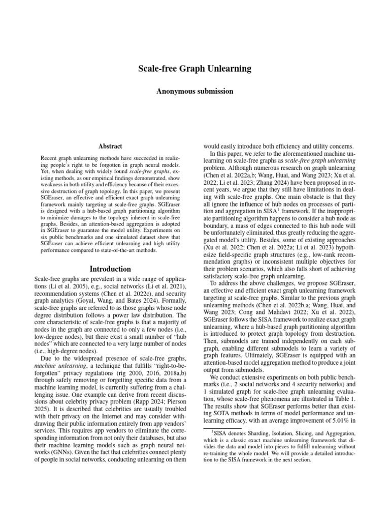 Scale Free Graph Unlearn | PDF | Receiver Operating Characteristic | Vertex (Graph Theory)
