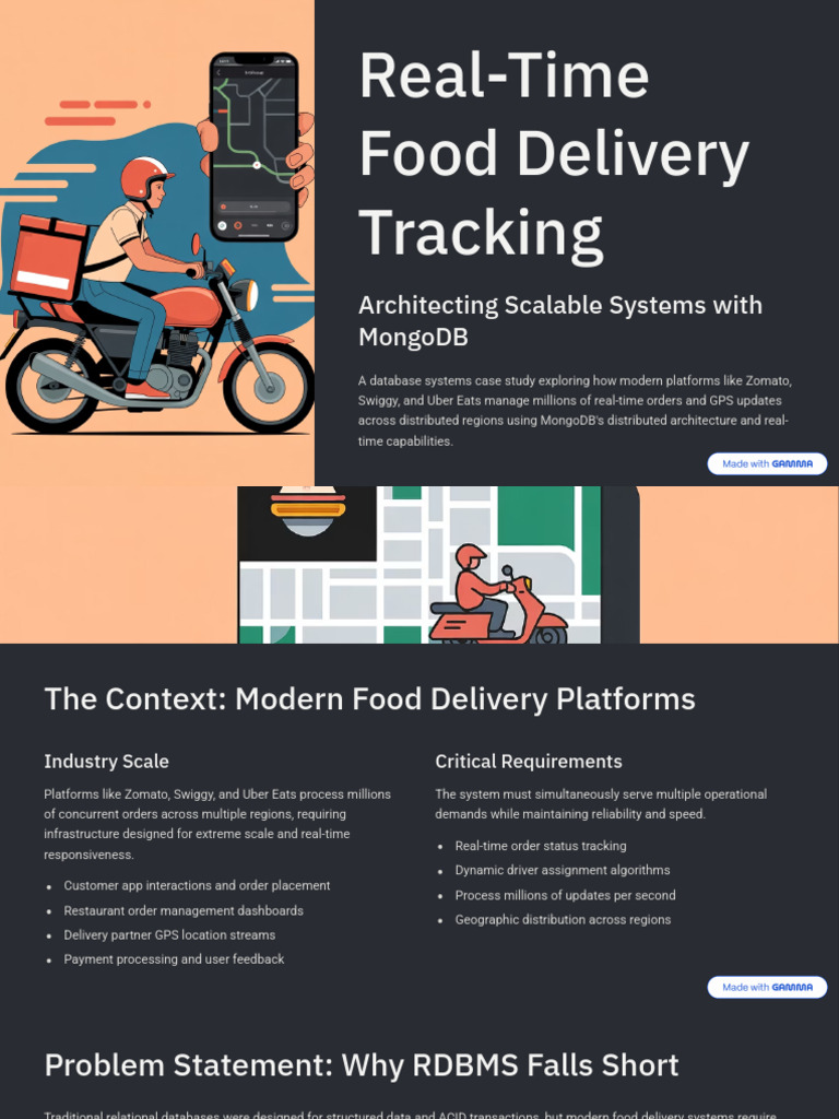 Real Time Food Delivery Tracking | PDF | Scalability | Mongo Db