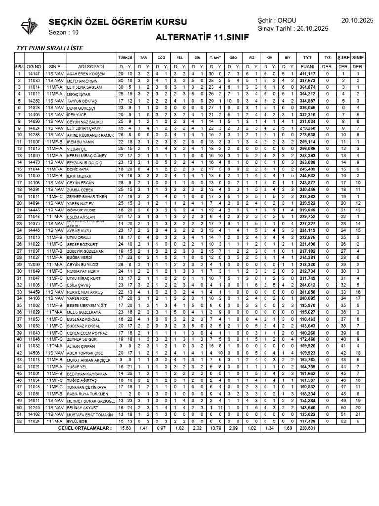ALTERNATİF 11.SINIF | PDF