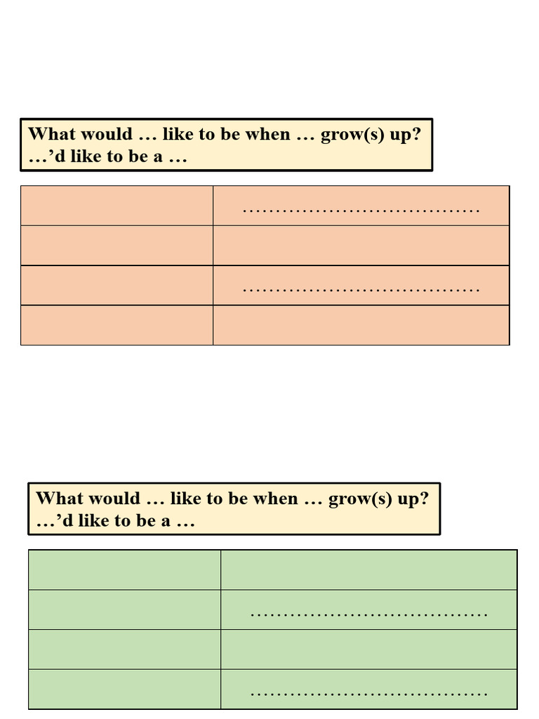 Speaking Revision - U5-8 - Info Gap | PDF