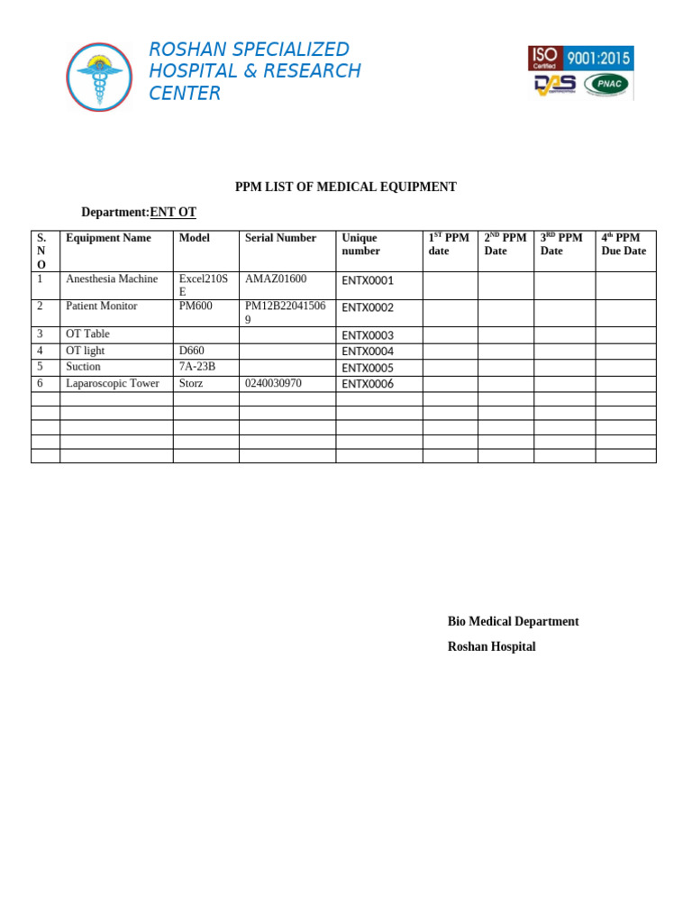 ppm equipment List | PDF | Neonatal Intensive Care Unit | Clinical Medicine