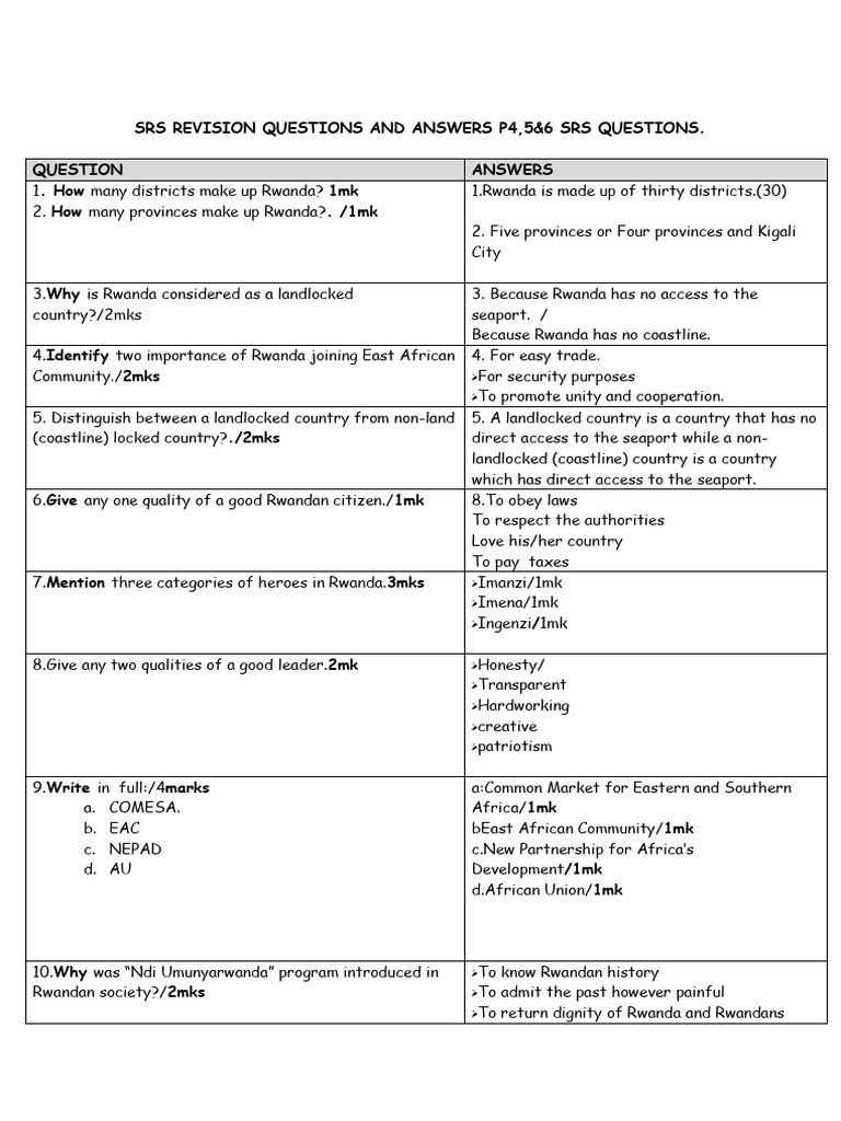 Rwanda SRS Revision Q&A Guide | PDF | Rwanda | Tuberculosis