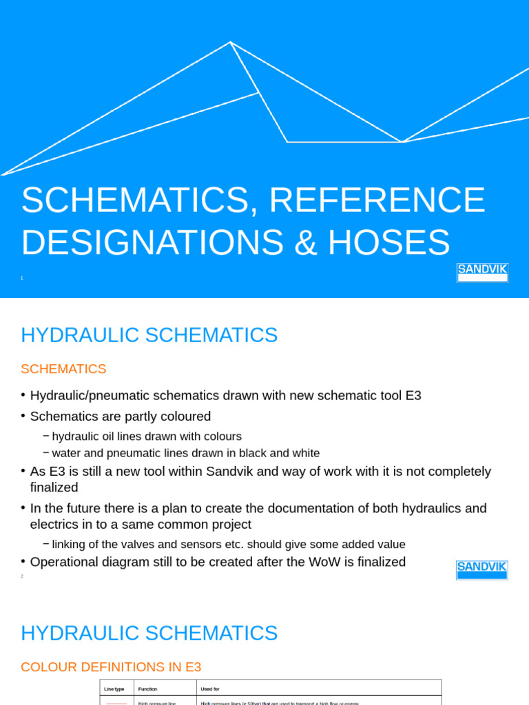 08 Reference Designations Presentation | PDF | Machines | Valve