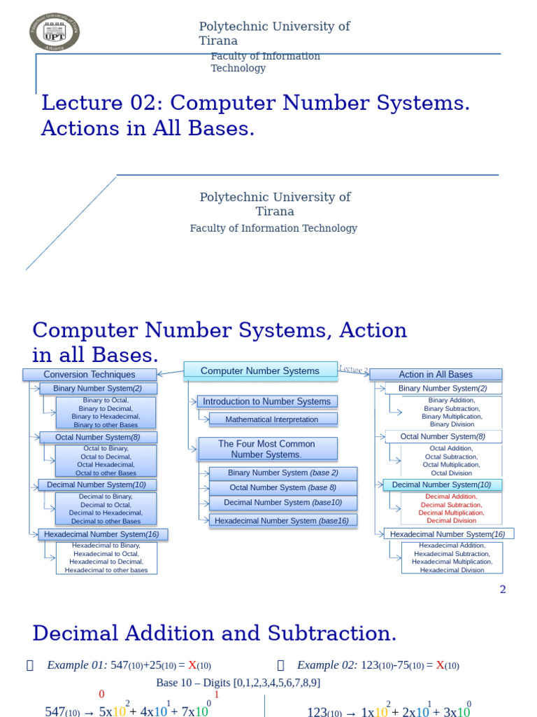 Leksioni2-Veprimet Aritmetike Ne Baza Te Ndryshme | PDF | Encodings | Mathematical Notation