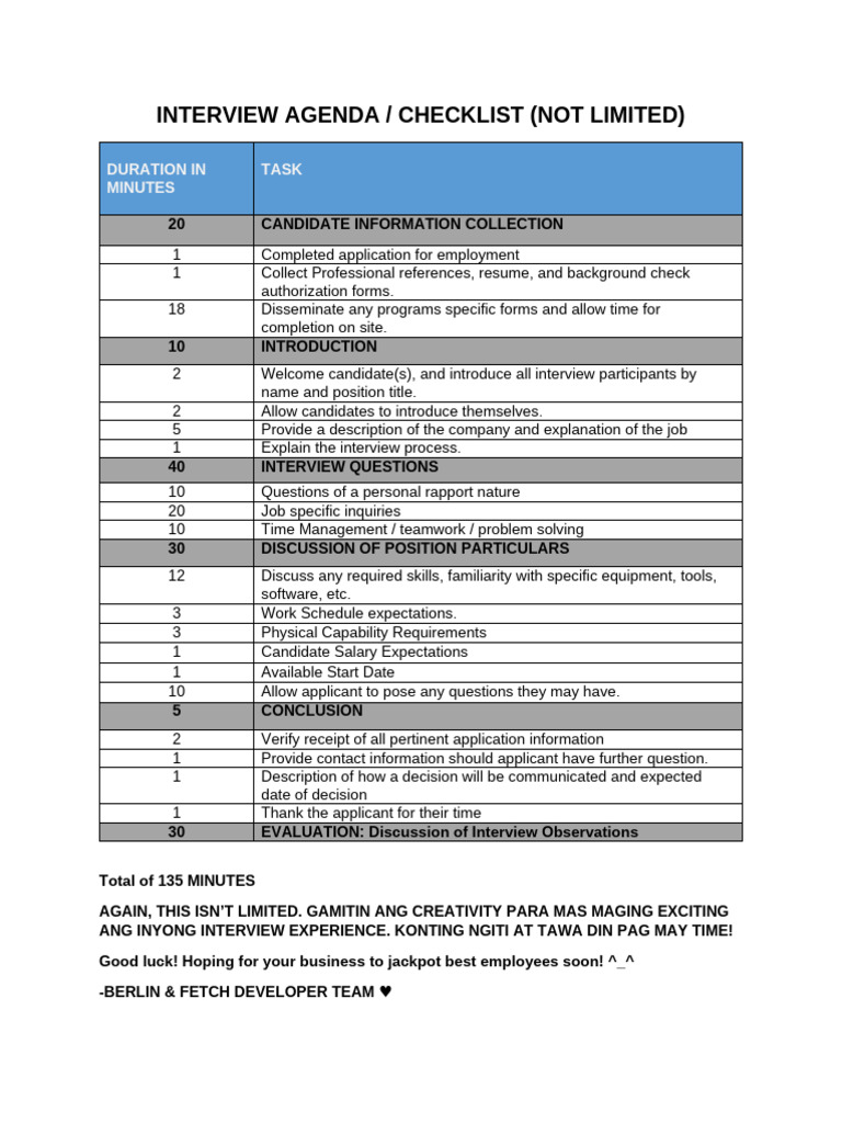 Comprehensive Interview Checklist Guide | PDF