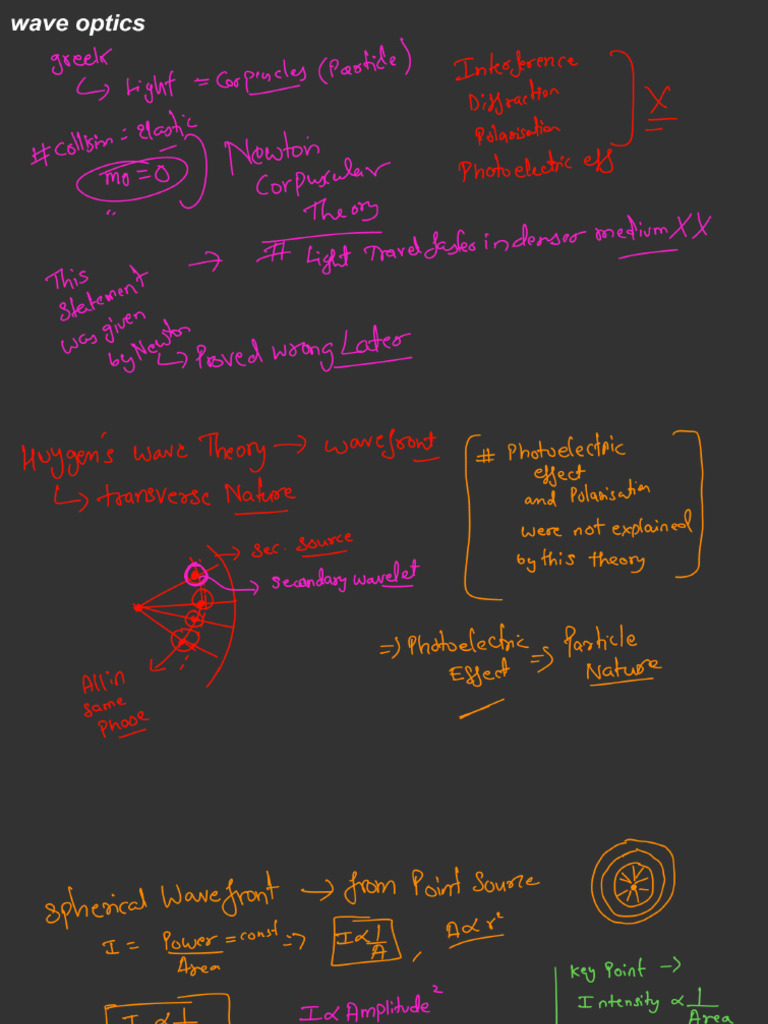 Waveoptics-Interference of Light | PDF