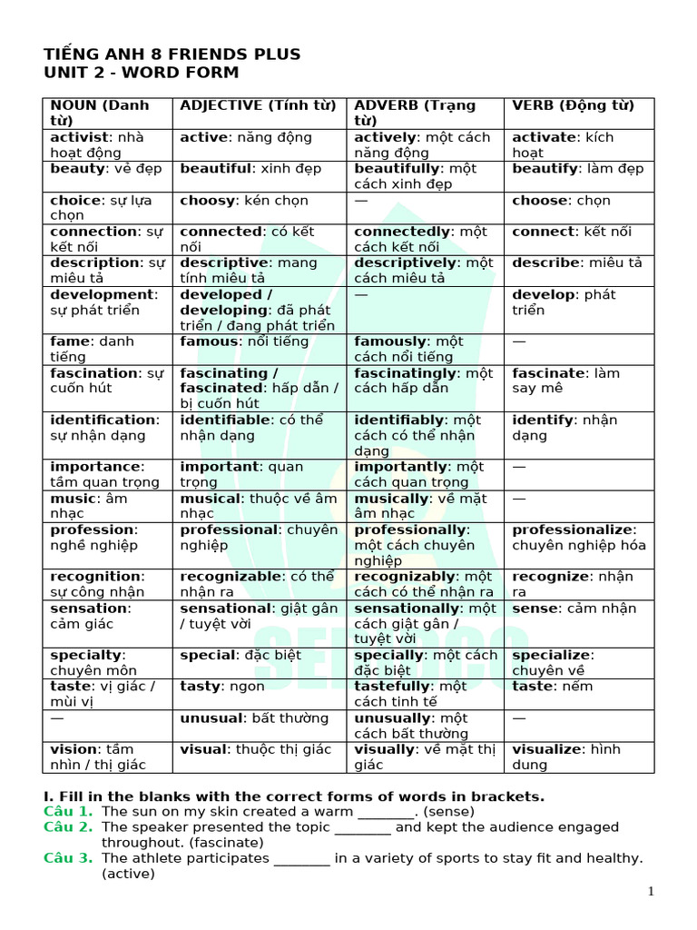 Friends Plus 8 - Word Form - Unit 2 | PDF