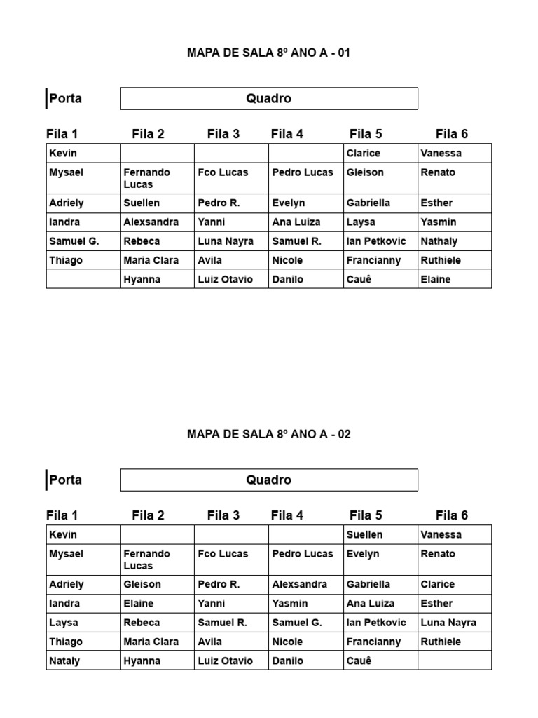 Mapa de sala 8º ano A | PDF