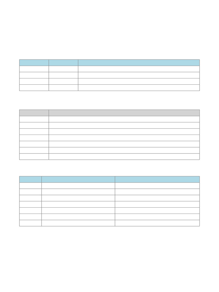 RRB Section Controller 8-Week Plan | PDF