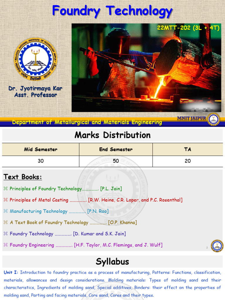Lecture Slides-1 Foundary | PDF | Foundry | Casting