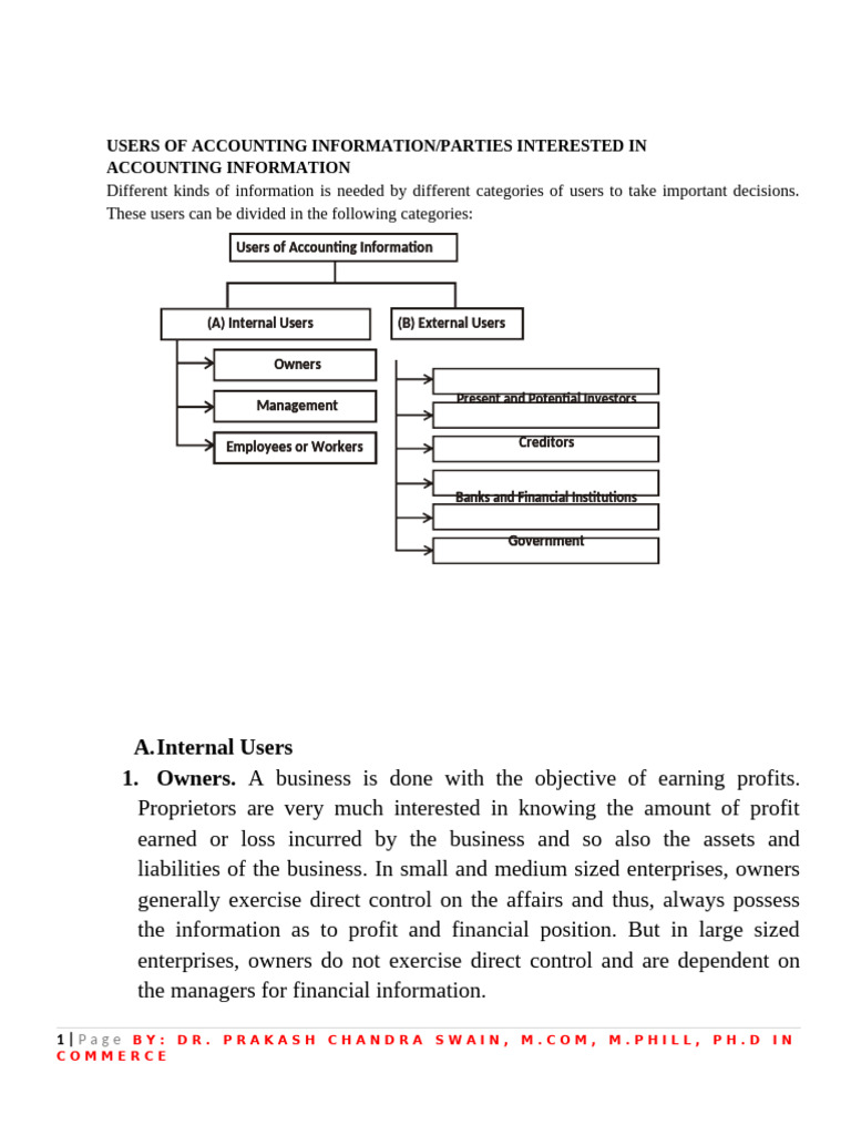Users of Accounting Information | PDF | Taxes | Banks
