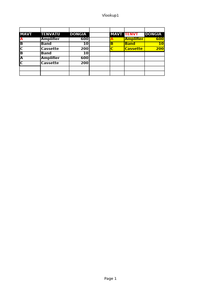 VD Vlookup | PDF