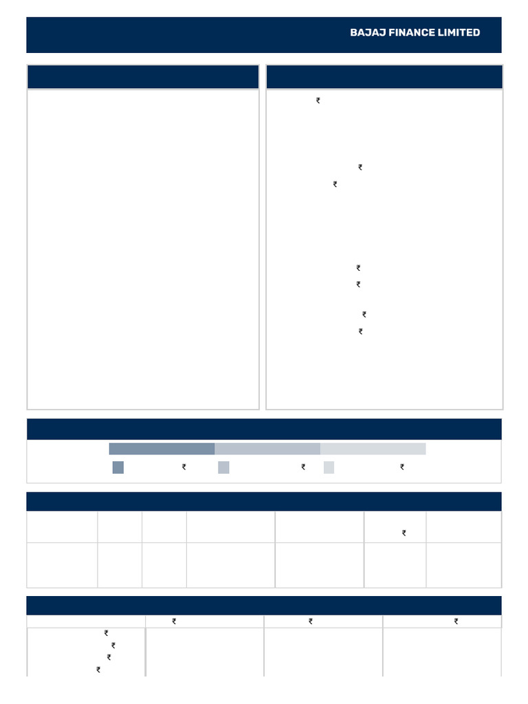 Soa | PDF | Interest | Loans