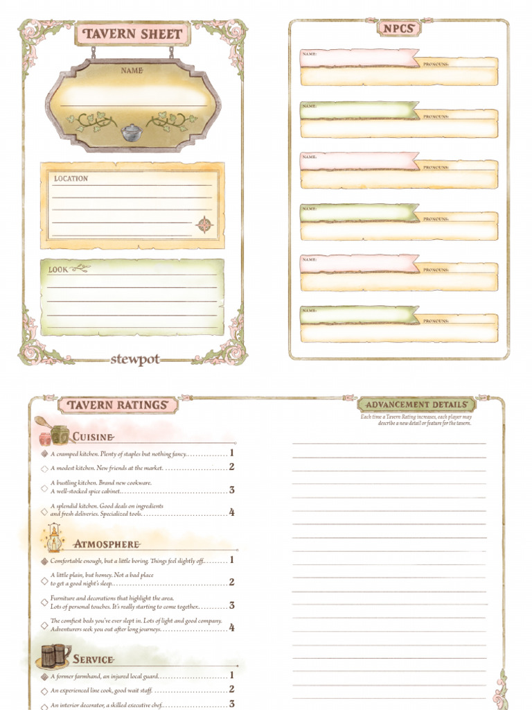 Tavern Kitchen and Decor Descriptions | PDF