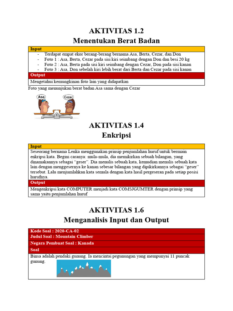 Aktivitas Modul 1 Koding | PDF