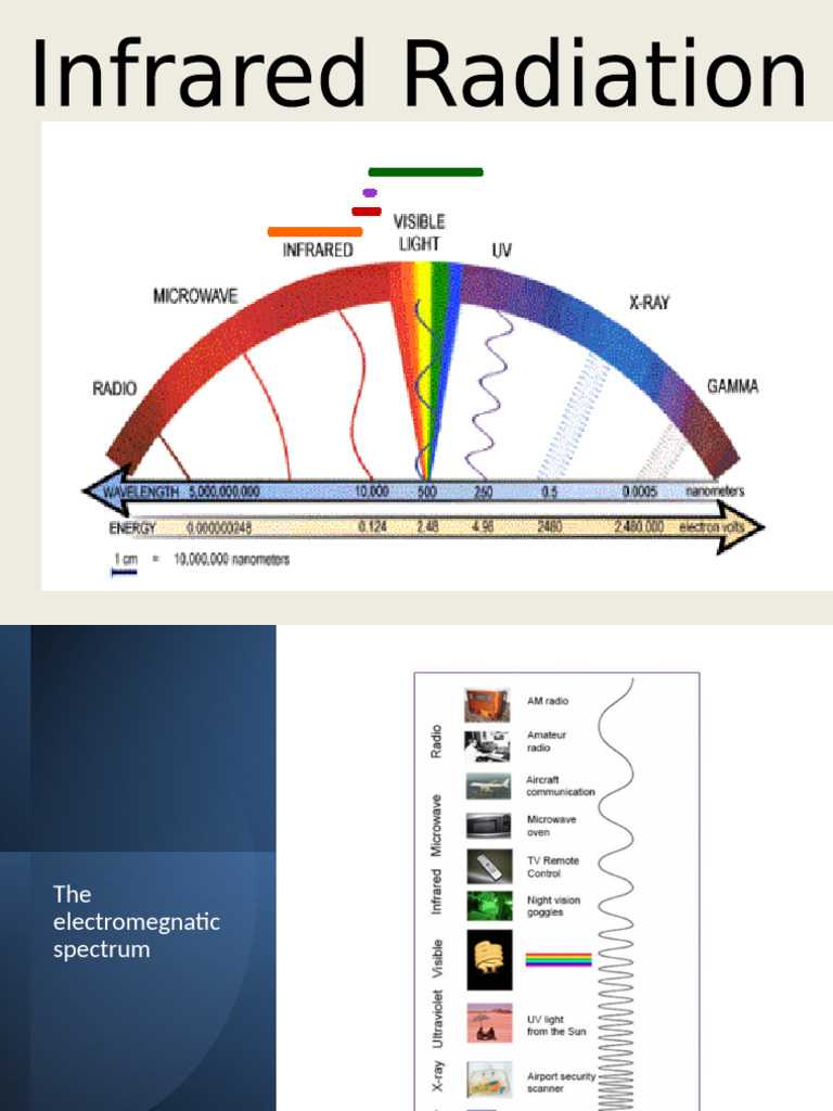 1.Infra Red Radiation | PDF | Infrared | Electromagnetic Radiation