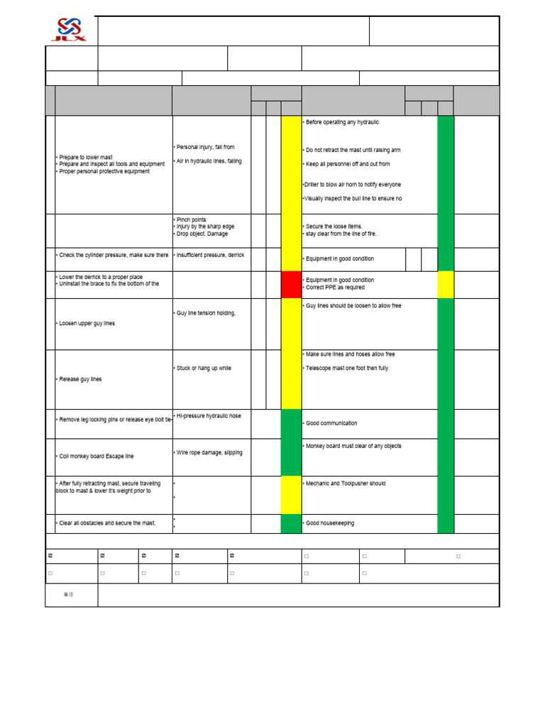 JSA Lower Mast (1) | PDF | Personal Protective Equipment | Occupational ...