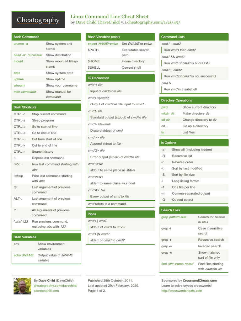 Linux Command Line Cheat Sheet by DaveChild - Cheatography.com - Davechild_linux-command-line ...
