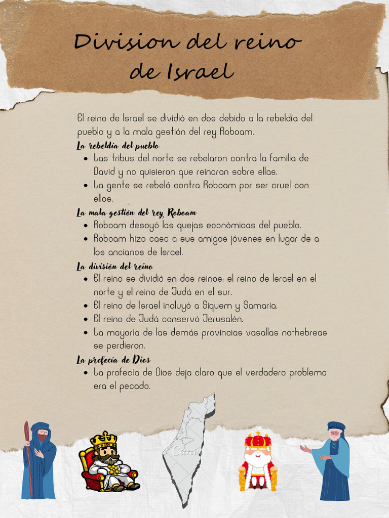 División de Israel - 20250314 - 235327 - 0000 | PDF