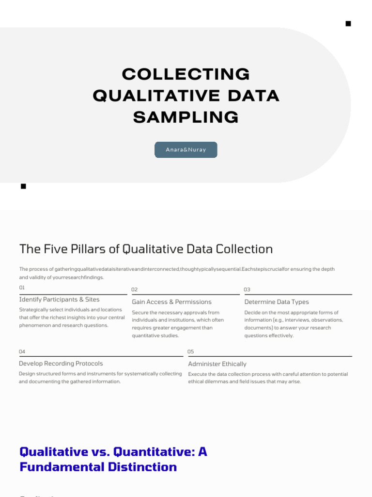 Mastering Qualitative Data Collection PDF | PDF | Qualitative Research | Sampling (Statistics)