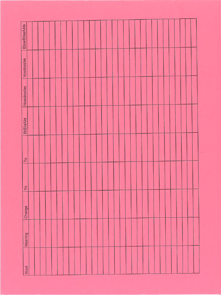 Ar Verbs Paper | PDF