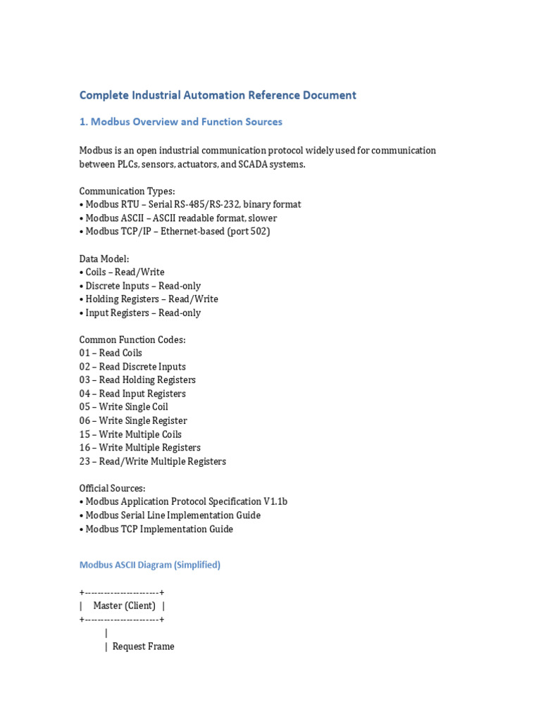 Complete Automation Reference | PDF | Computer Engineering | Electrical ...